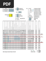 Etabs Shortcut Keys | PDF