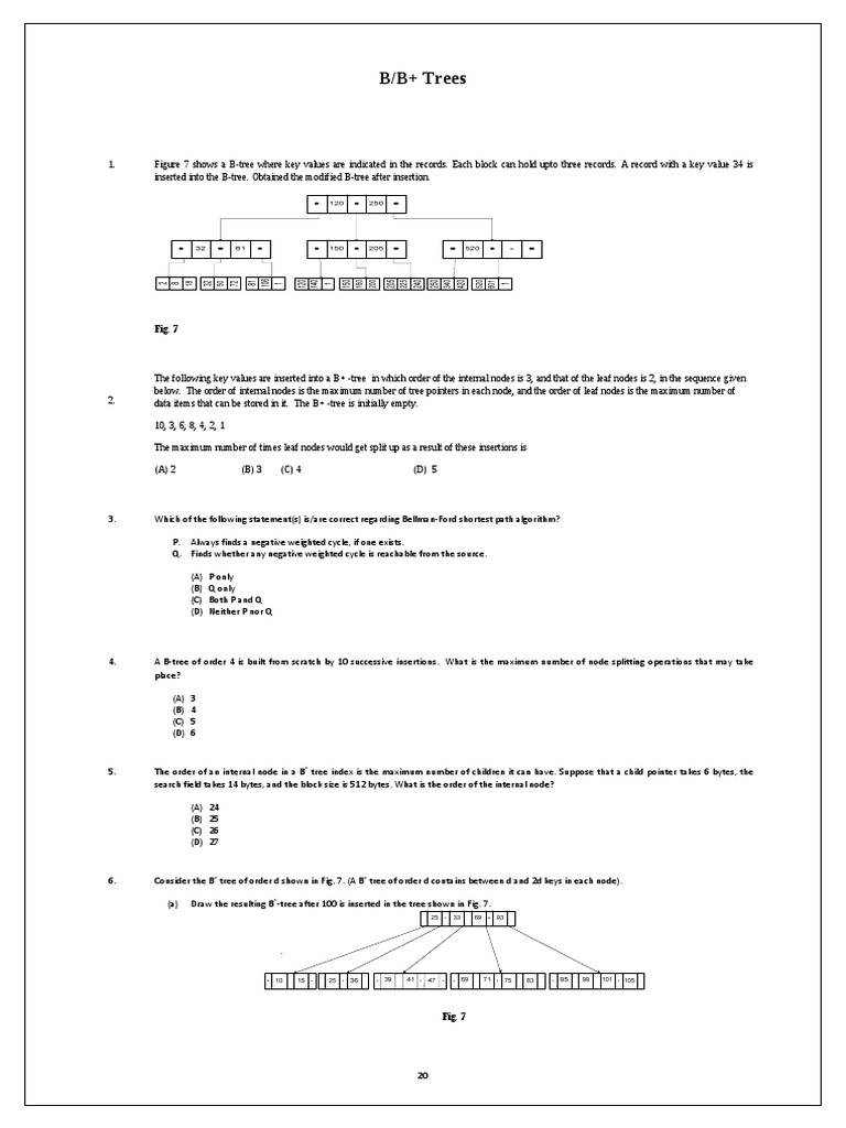 B Tree Pdf Database Index Algorithms And Data Structures