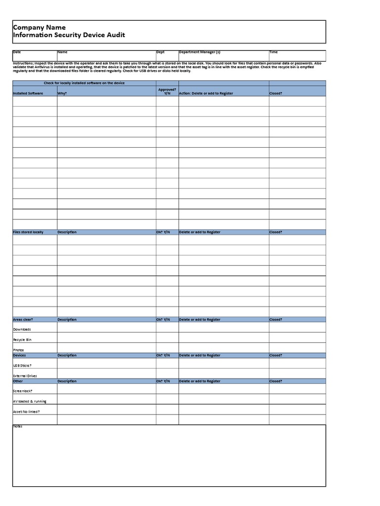 Device Audit Checklist and Guidelines | PDF