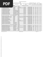 Primary School Contact List | PDF | Freight Transport | Public Services