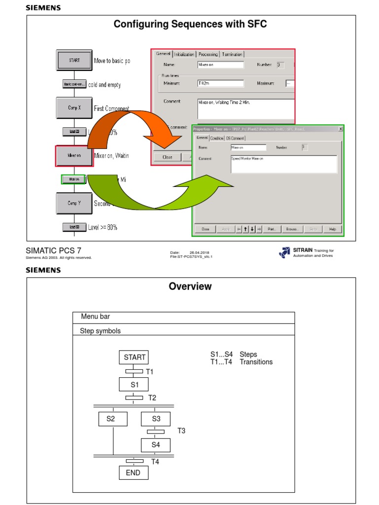 Configuring Sequences With SFC: Simatic Pcs 7 | PDF | Automation ...