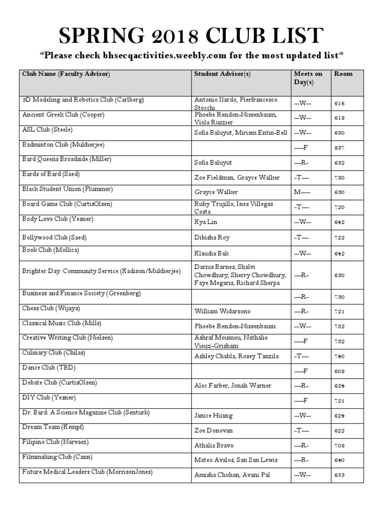 club list spring 2018 | Leisure