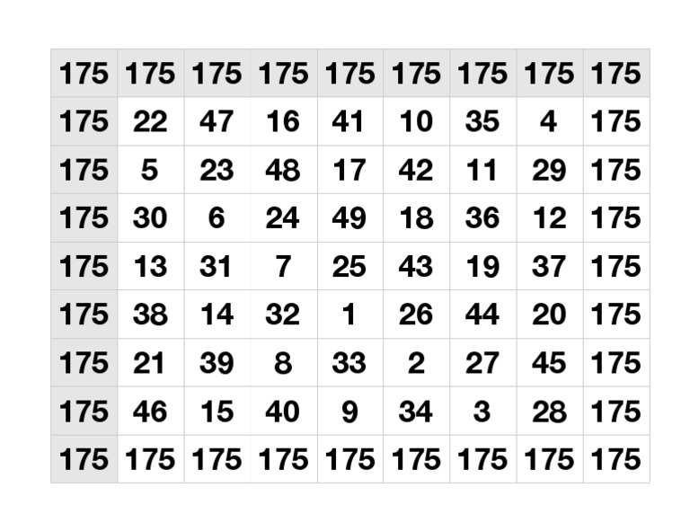 Cuadro Magic 7x7 PDF | PDF