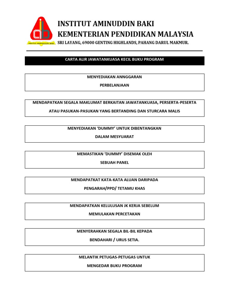 Carta Alir Jawatankuasa Kecil Buku Program | PDF