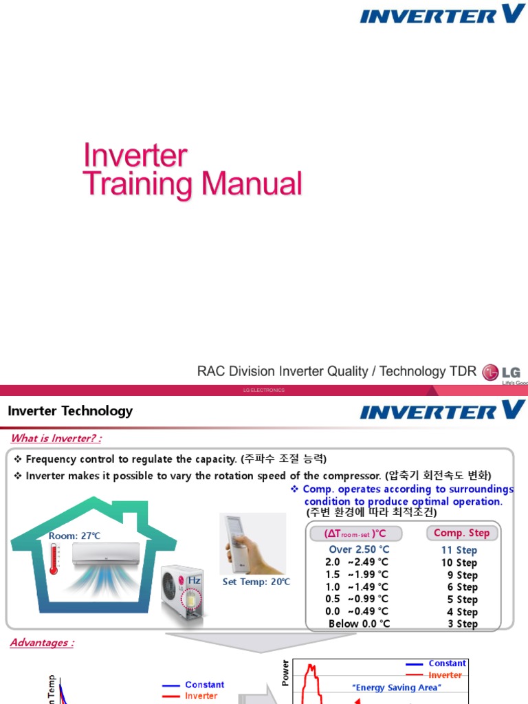 Inverter Technology Overview and R410A Guide | PDF | Power Inverter | Gases