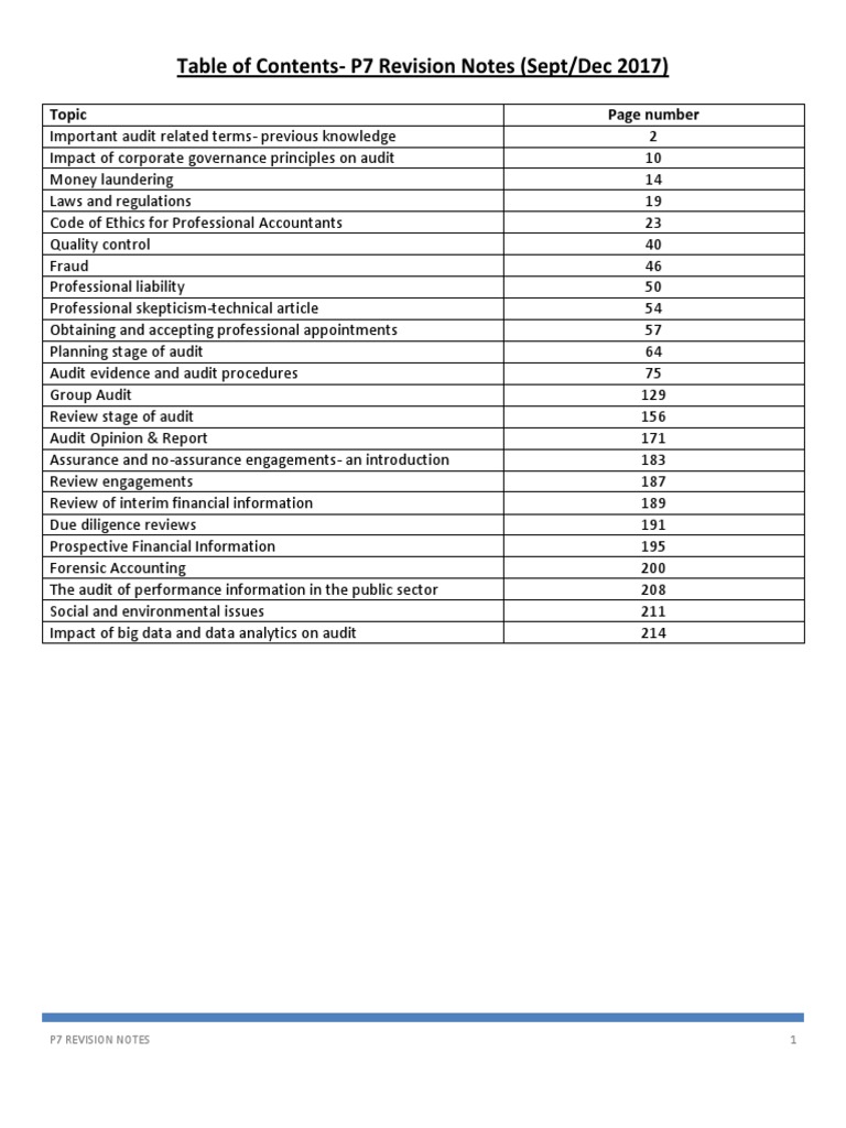 P7 Summary Notes | Download Free PDF | Internal Control | Audit
