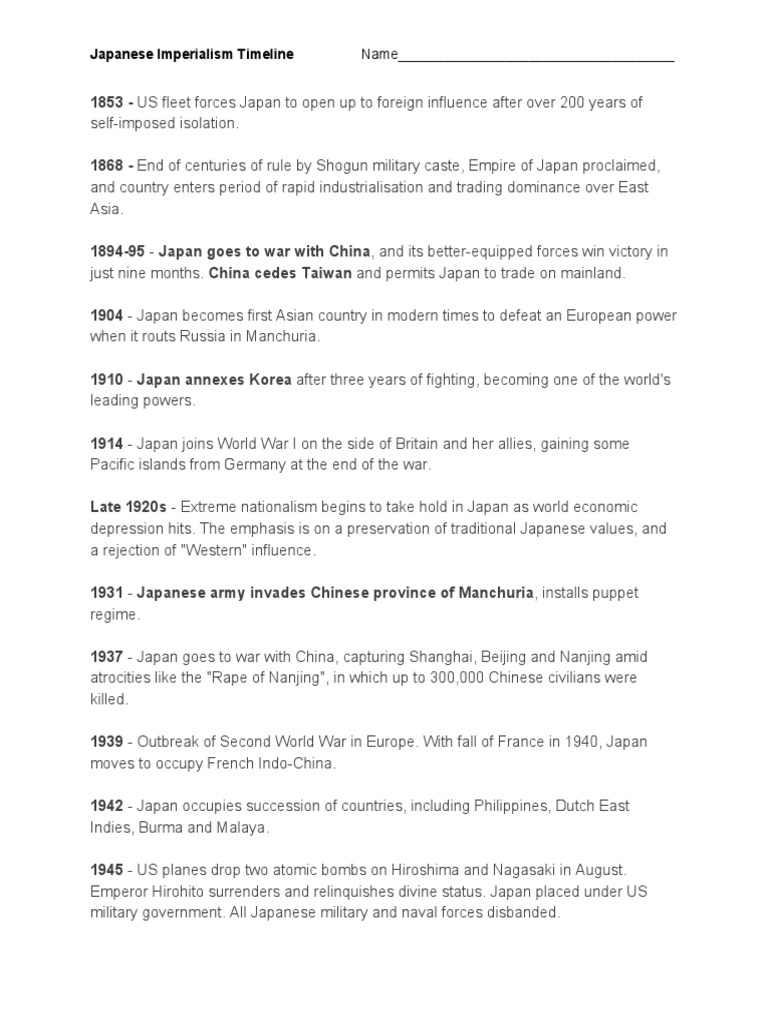Japanese Imperialism Key Events Timeline | PDF
