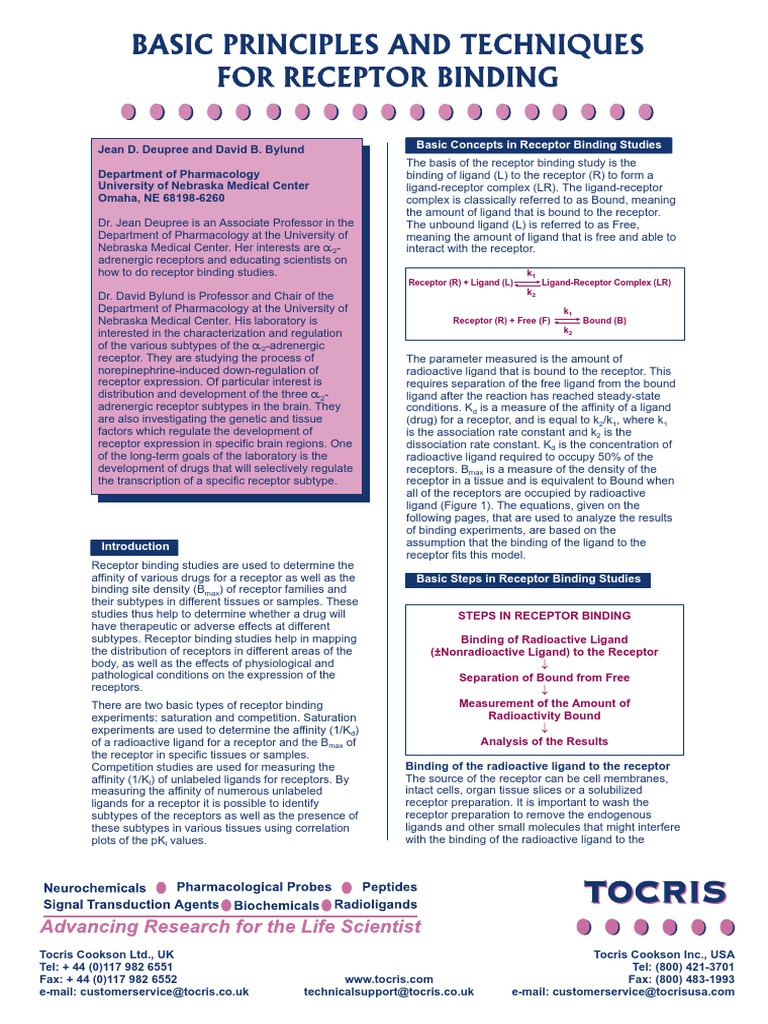 Basic Principles and Techniques For Receptor Binding | PDF | Ligand ...