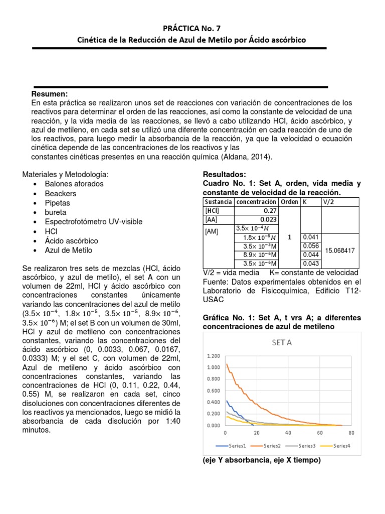 Cinética de La Reducción de Azul de Metilo Por Ácido Ascórbico | PDF ...