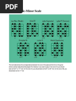 D'Addario String Color Code Guide | PDF