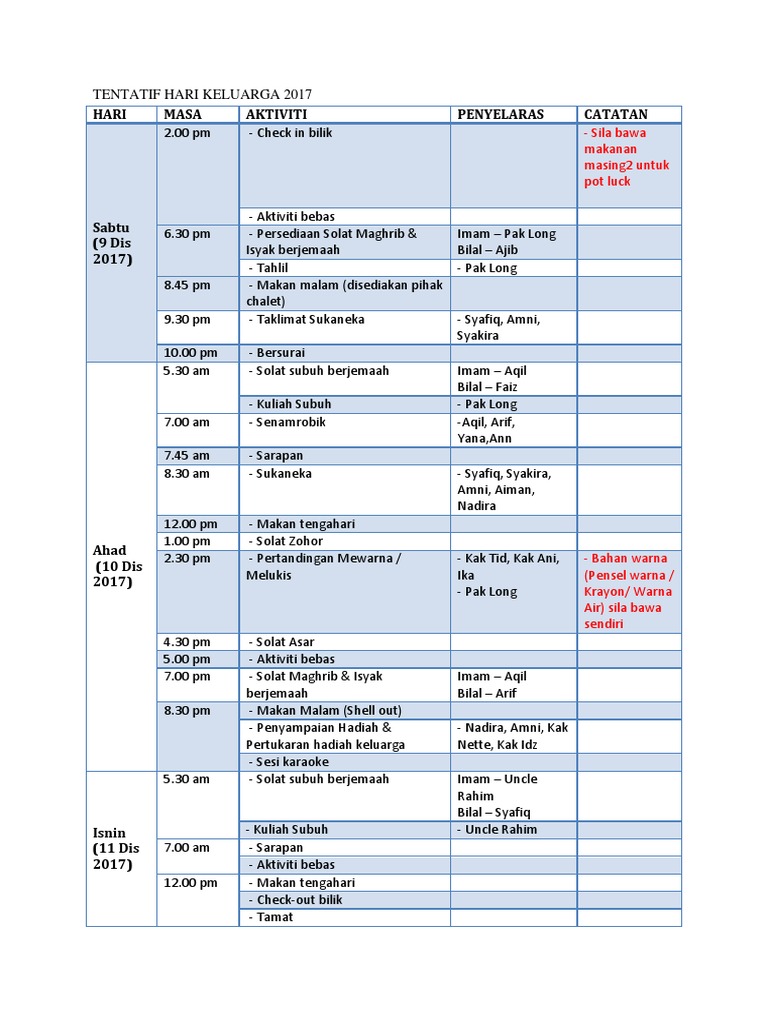 Tentatif Family Day | PDF