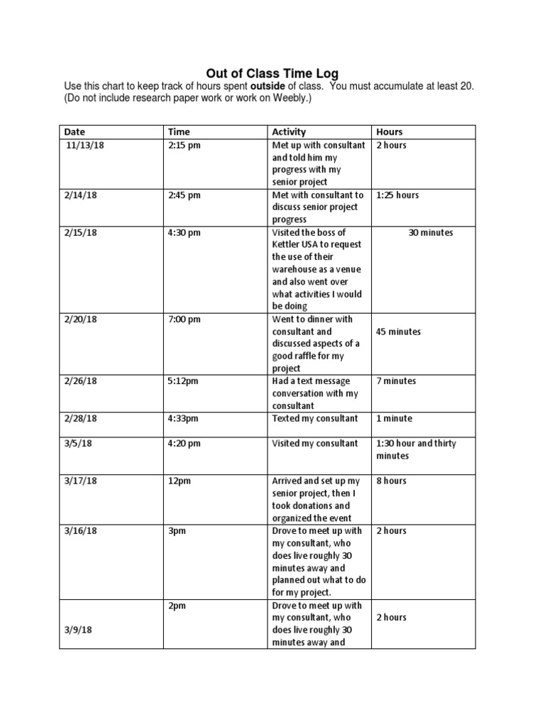 Out of Class Time Log | PDF | Business