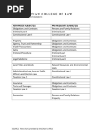 Family Degree Relationship Chart | PDF