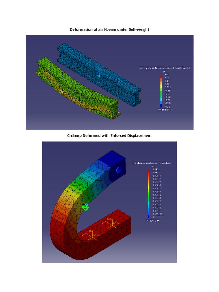 Deformation of An I-Beam Under Self-Weight | PDF