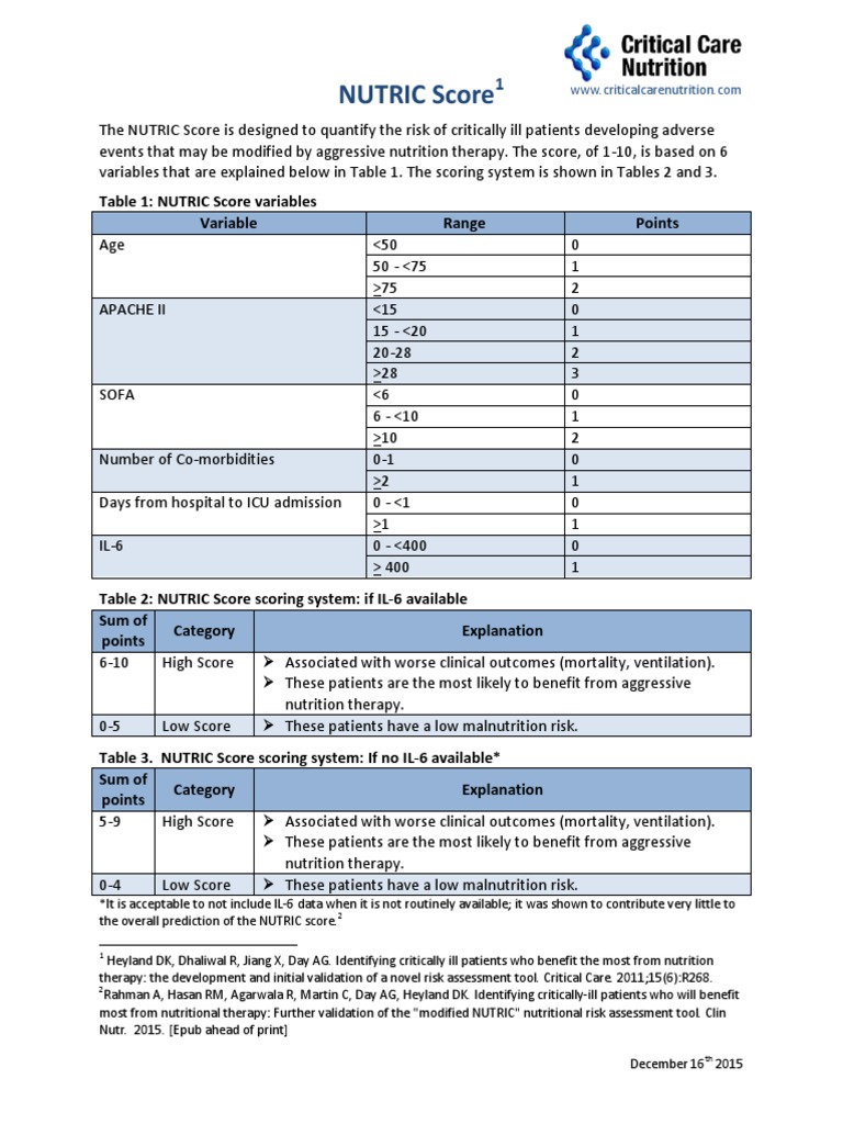 The NUTRIC Score: A Nutritional Risk Assessment Tool for Critically Ill ...