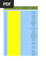 Enumeration Form - SIR - English | PDF | Birth Certificate | Identity ...