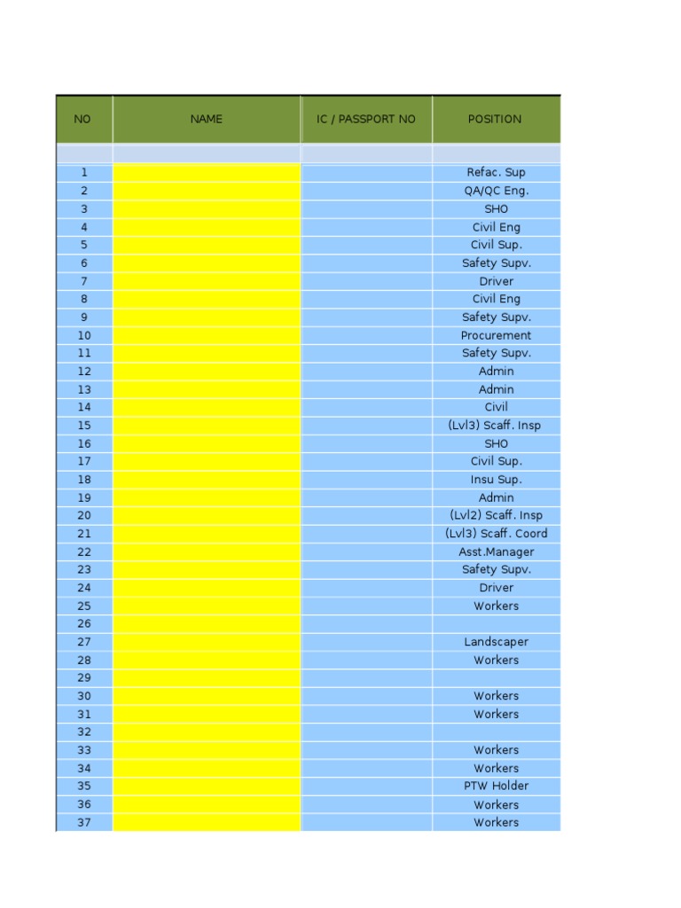 Competency & Training Masterlist 2017. Rev2 | PDF | Government And ...