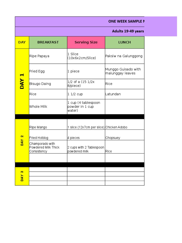 One Week Sample Menu for Adults 19-49 | PDF
