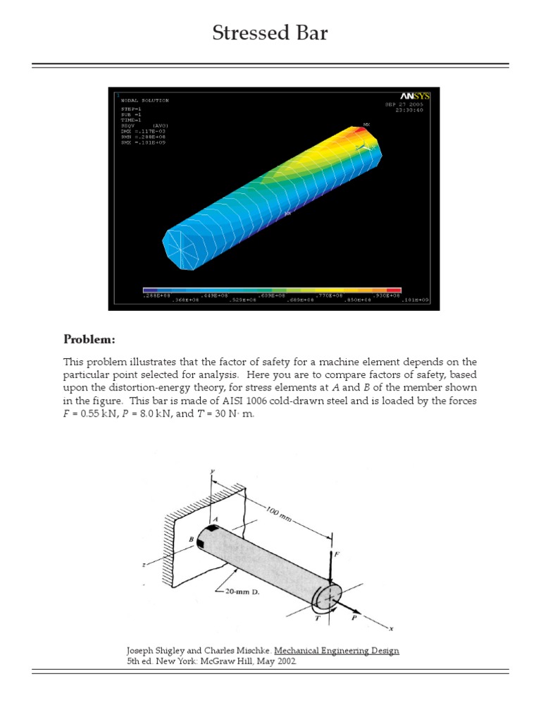 5 Basic-Stressed Bar | PDF | Graphical User Interfaces | Elasticity (Physics)