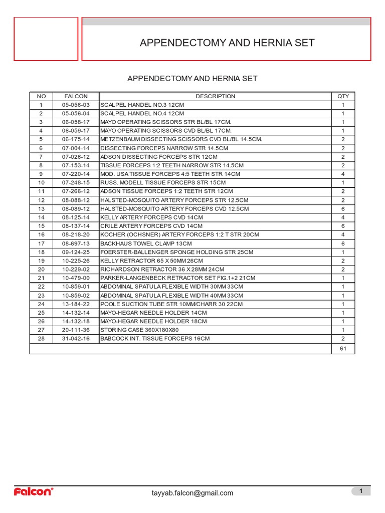 Appendectomy and Hernia Set | PDF | Medical Equipment