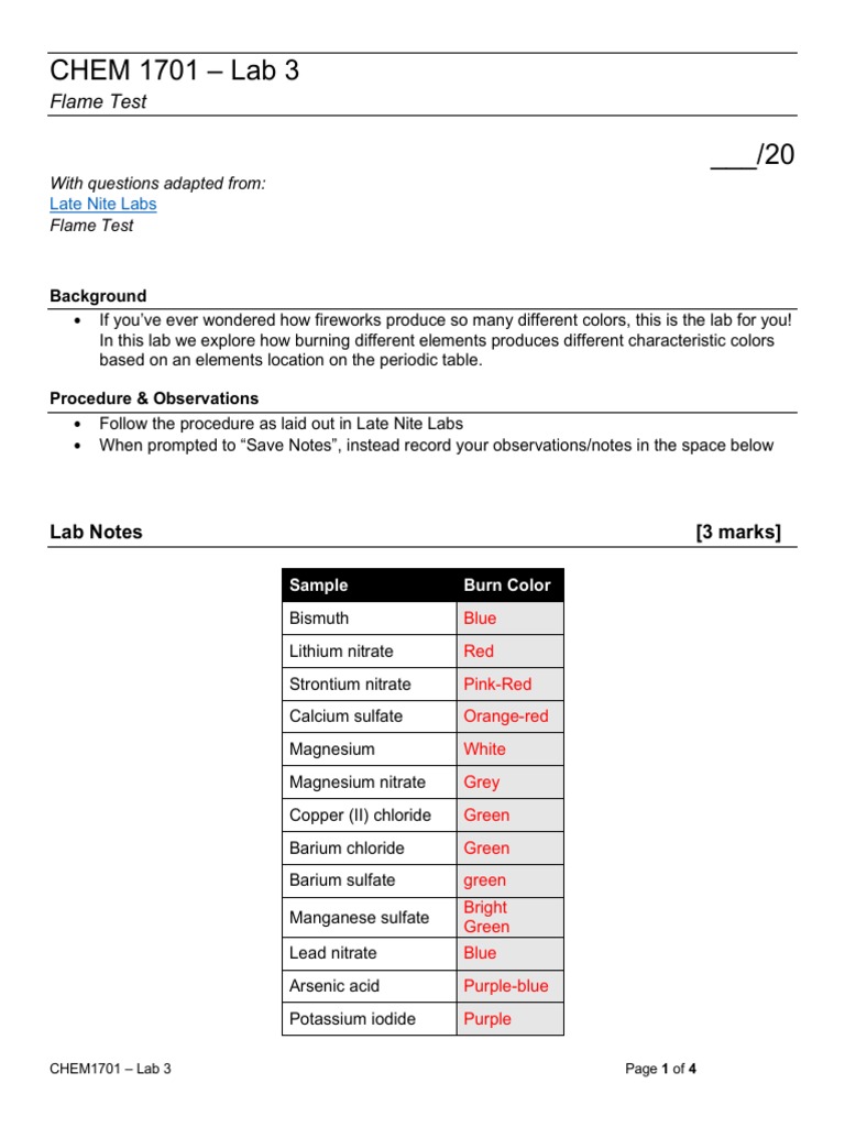 Flame Test Color Observations | PDF | Green | Sulfate
