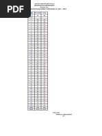 Psychometric Score Conversion Table | PDF | Standard Score ...