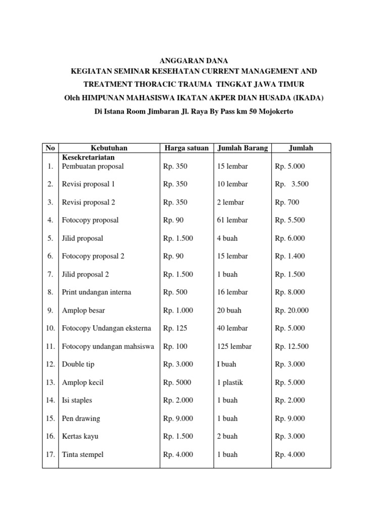 Contoh Anggaran Dana | PDF