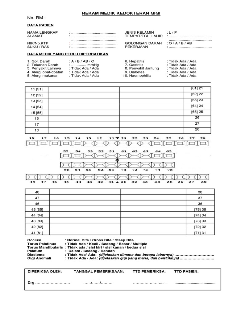 Formulir Pemeriksaan Odontogram | PDF