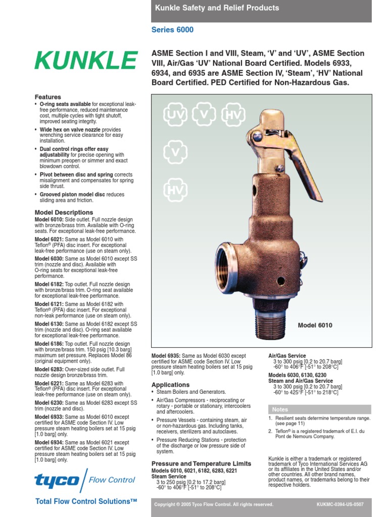 Kunkle Valv. | PDF | Boiler | Valve