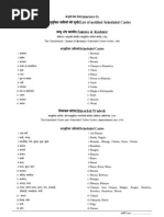 Caste and Gotra by Surname List | PDF | Saint | Hindu Mythology