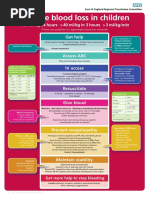 Appropriate Maximum Phlebotomy Volumes: Neonate, Infant and Pediatric ...