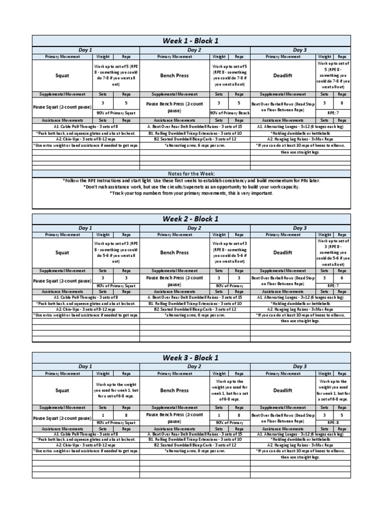 8 Week Base Building Program Joe Schillero | PDF | Kettlebell | Weight ...