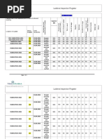 Hand Tools Inspection Checklist | PDF