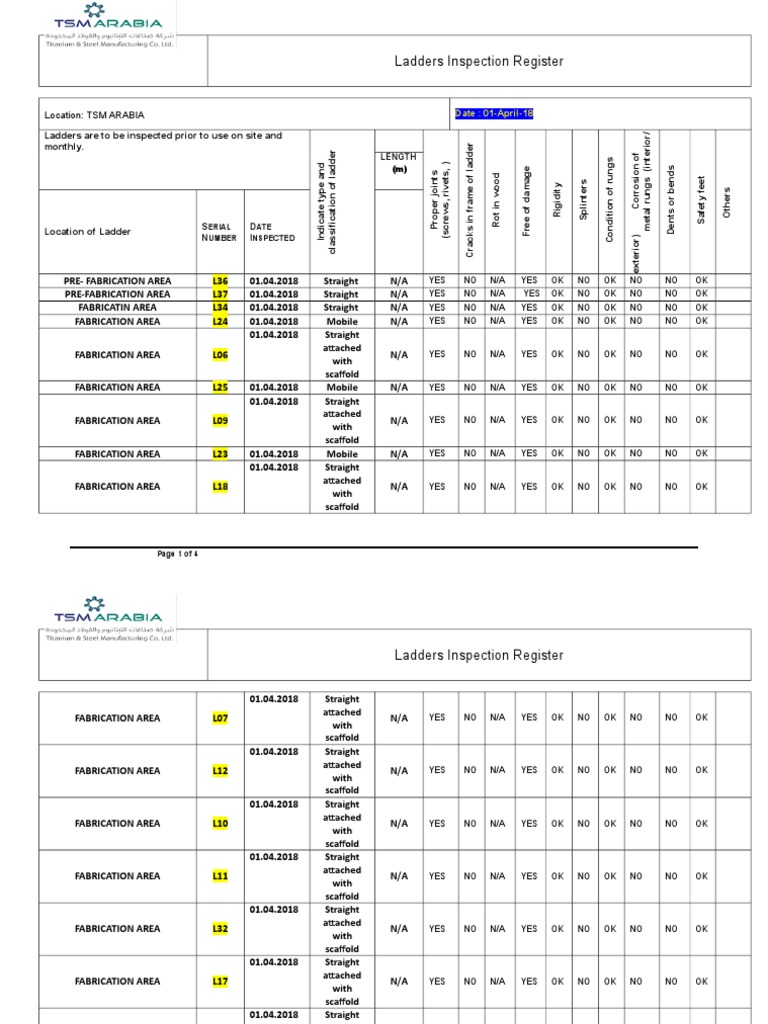 Ladders Inspection Register: Location: TSM ARABIA | PDF | Ladder ...