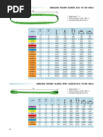 LIFTING POINT Color Code Requirements in PR-1708 PDF | PDF | Business ...