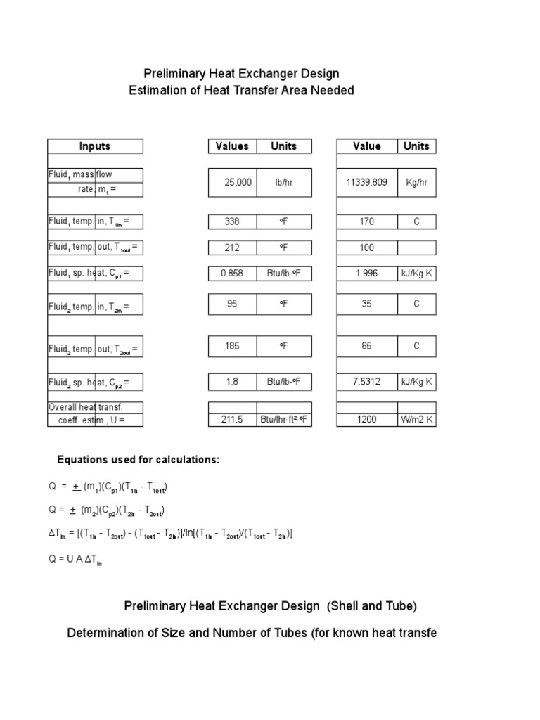 A7CA89 Excel Template Shell and Tube Heat Exchanger Design P1and2 Us ...
