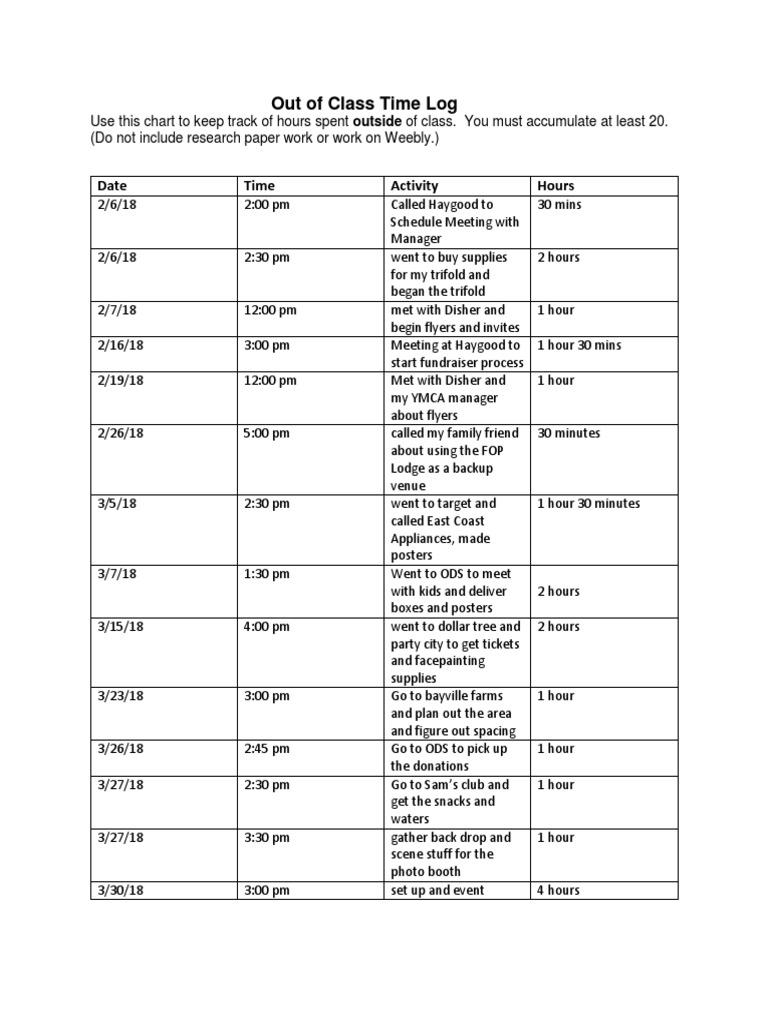 Haley Lamont Out of Class Time Log | PDF | Leisure