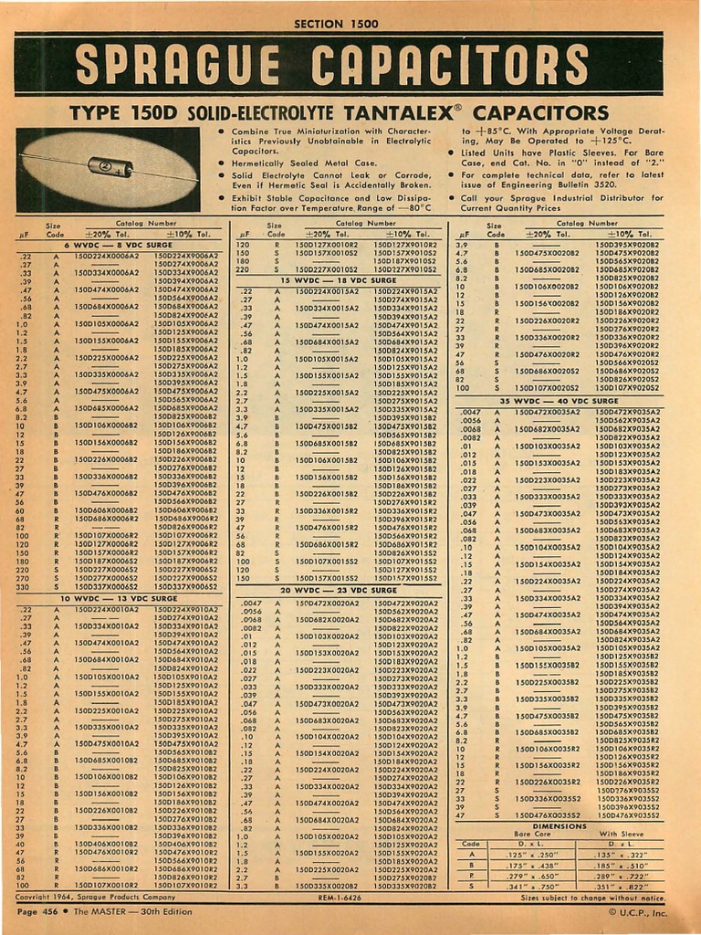 Sprague Capacitors 1966 REM E30 | PDF
