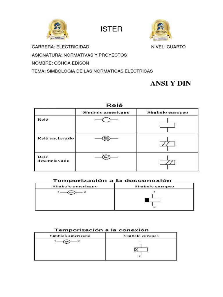 SIMBOLOGÍA ELÉCTRICA (ANSI, DIN, IEEE, IEC) Y NORMATICA ELECTRICA ...