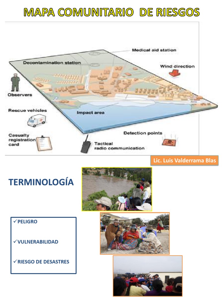 Mapa Comunitario de Riesgos - Ii | PDF | Riesgo | Naturaleza