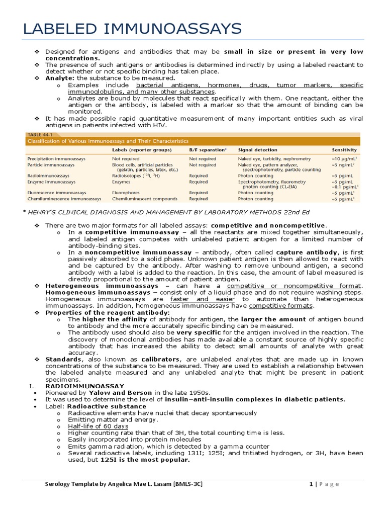 Labeled Immunoassays | PDF | Immunoassay | Elisa