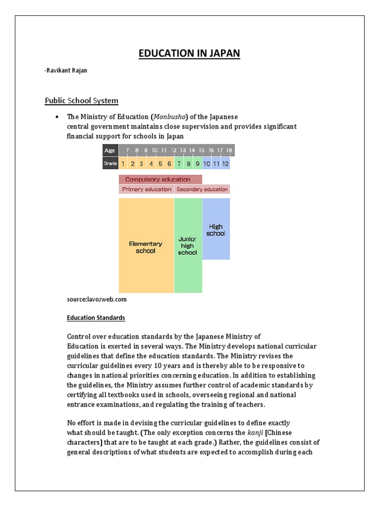 Education in Japan: Public School System | PDF | Curriculum | Schools