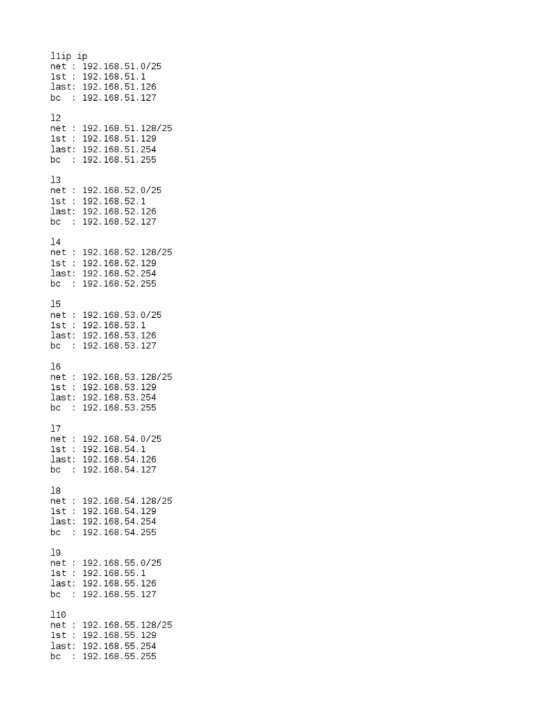 IP | PDF