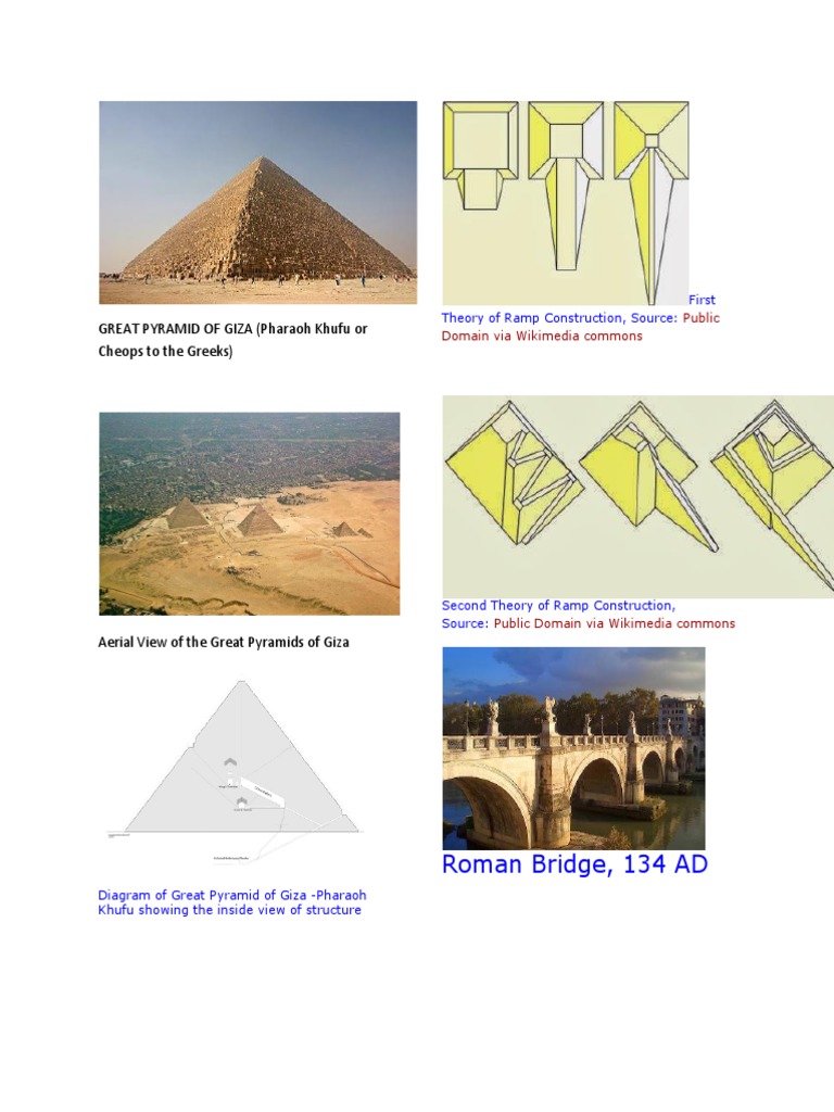 Great Pyramid of Giza | PDF