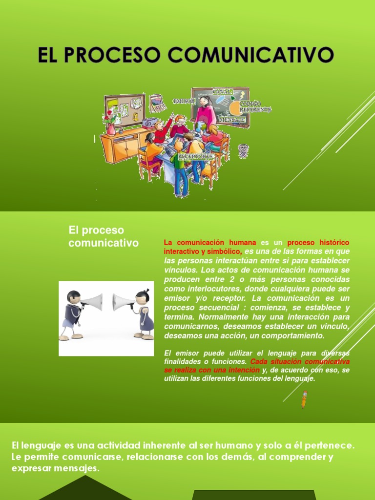 El Proceso Comunicativo | PDF | Comunicación | Lingüística