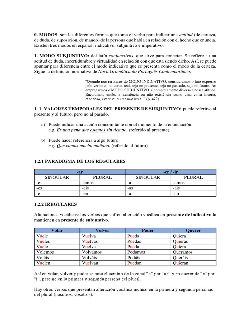 Subjuntivo Espanhol | PDF | Verbo | Relaciones sintácticas