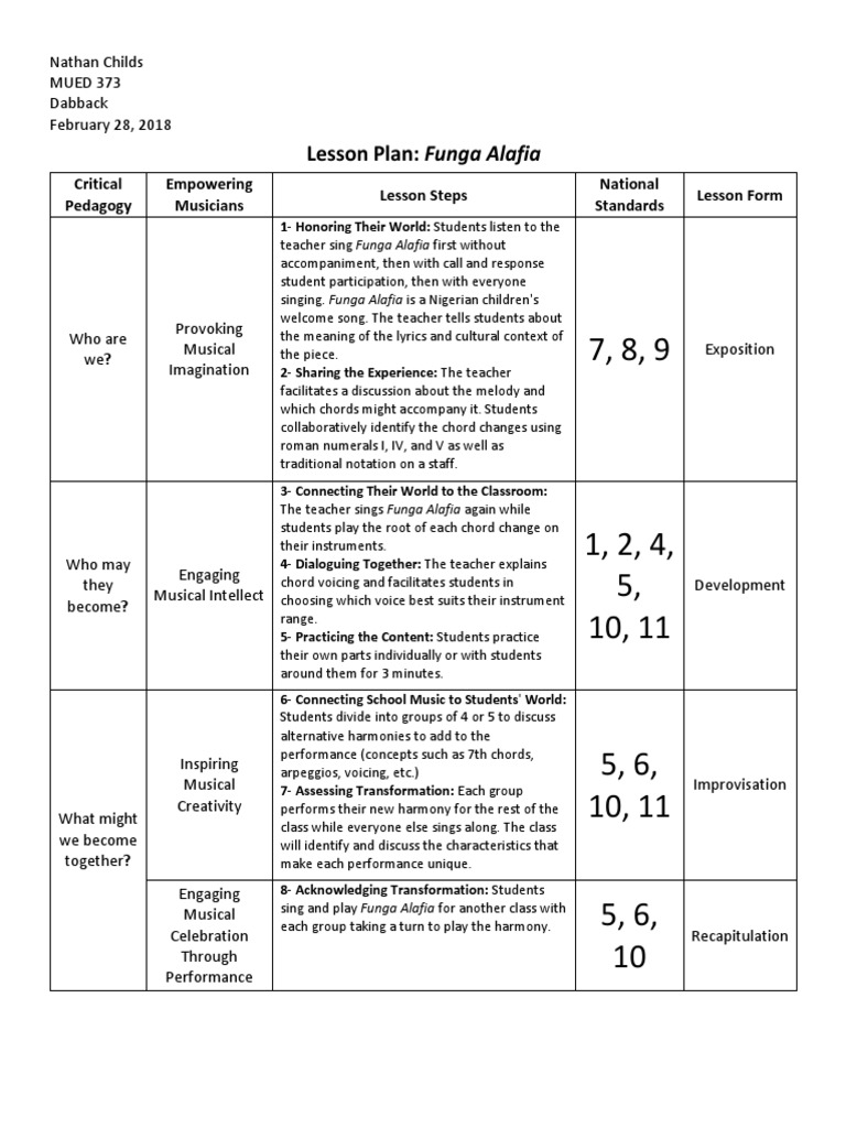 Funga Alafia Lesson Plan Overview | PDF | Chord (Music) | Teachers