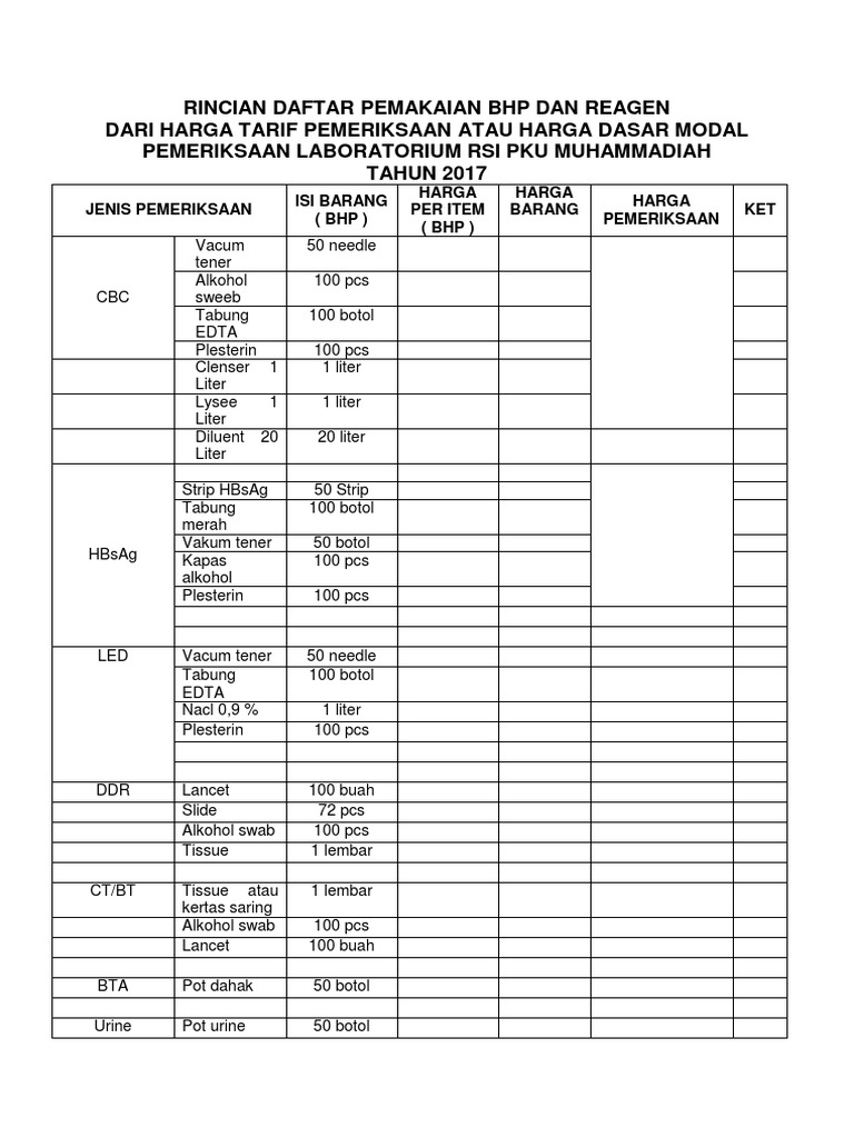 Rincian Daftar Pemakaian BHP Dan Reagen | PDF