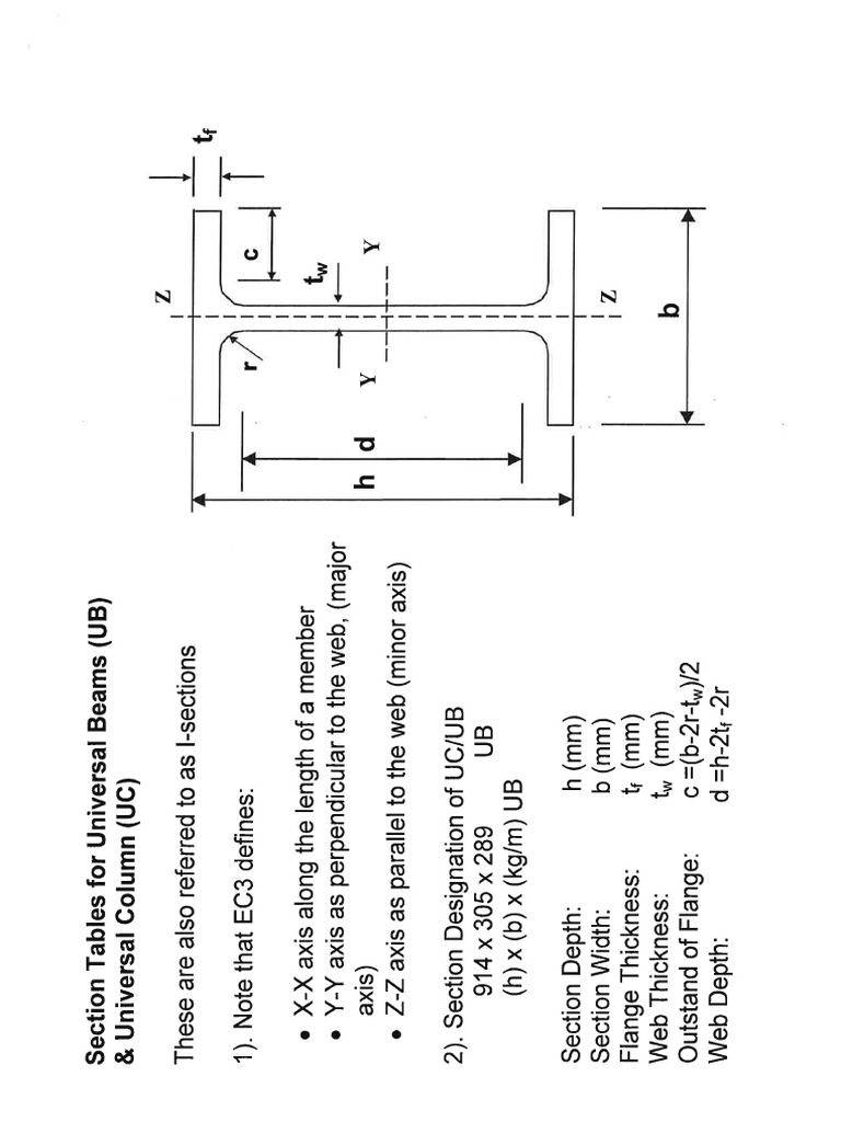 UB - UC Section Tables | PDF