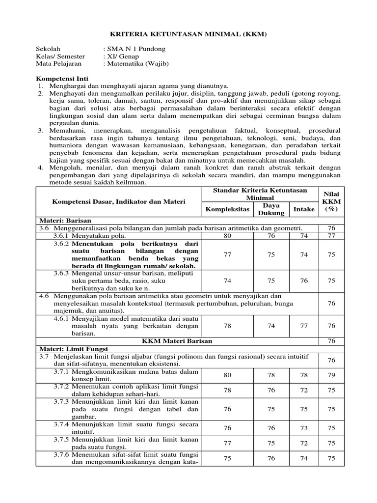 KKM Adiwiyata | PDF | Komputer
